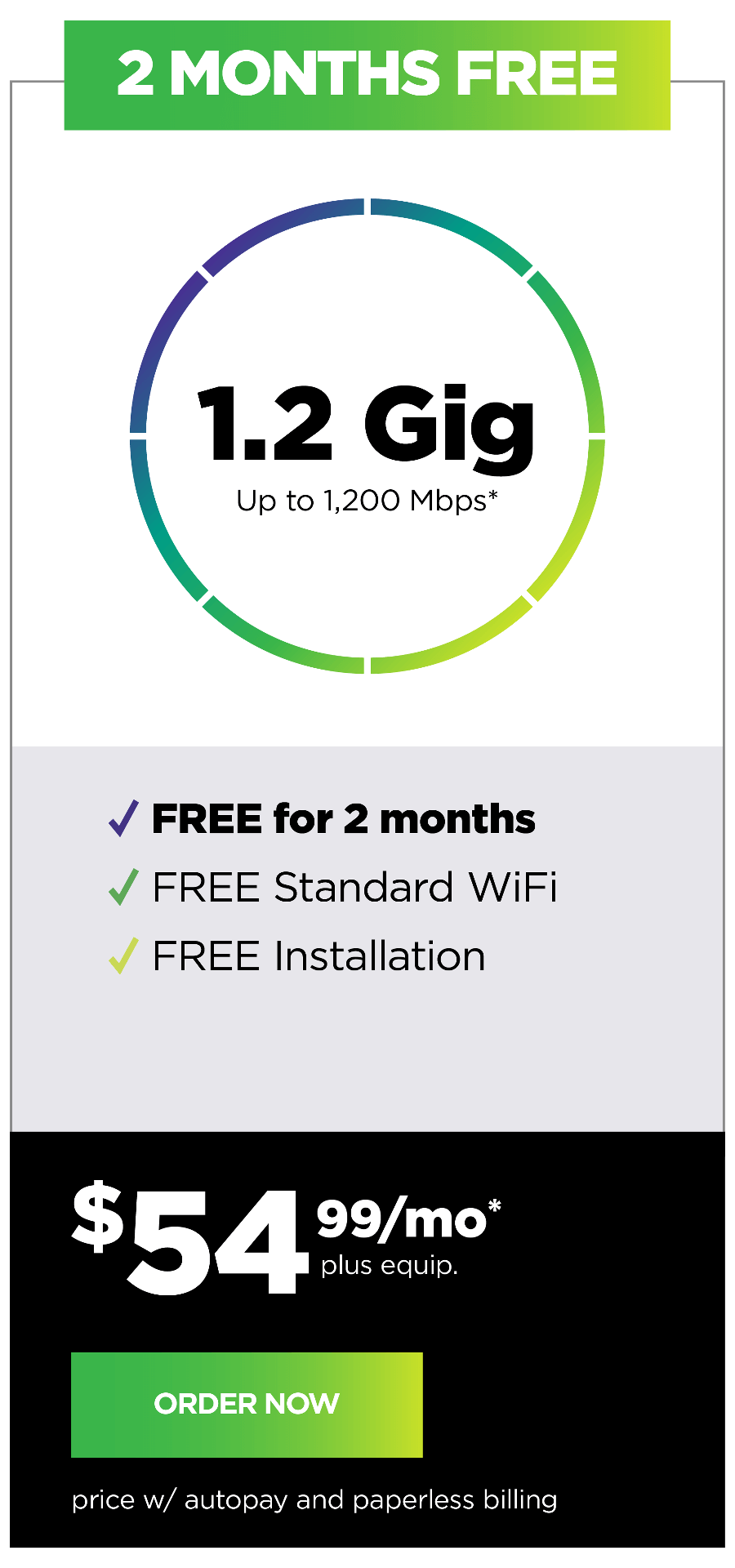 Special Offers & Internet Deals In New York | Astound Broadband | Meet ...